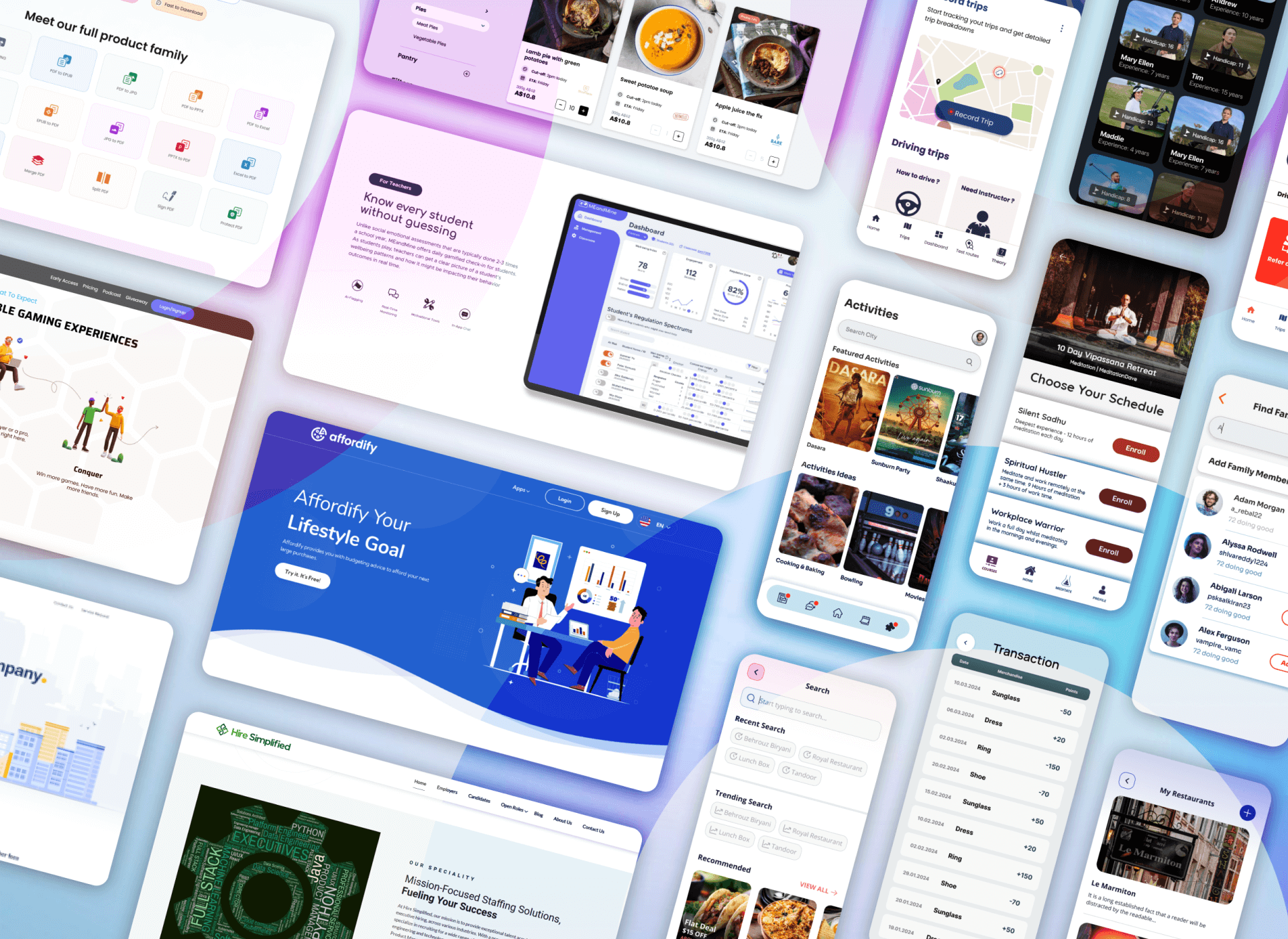 UI UX Design Services | Hire Expert UX Designers Today