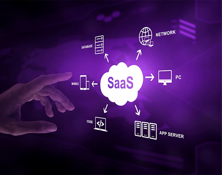 SaaS Application Development Service Kolkata | Weavers Web